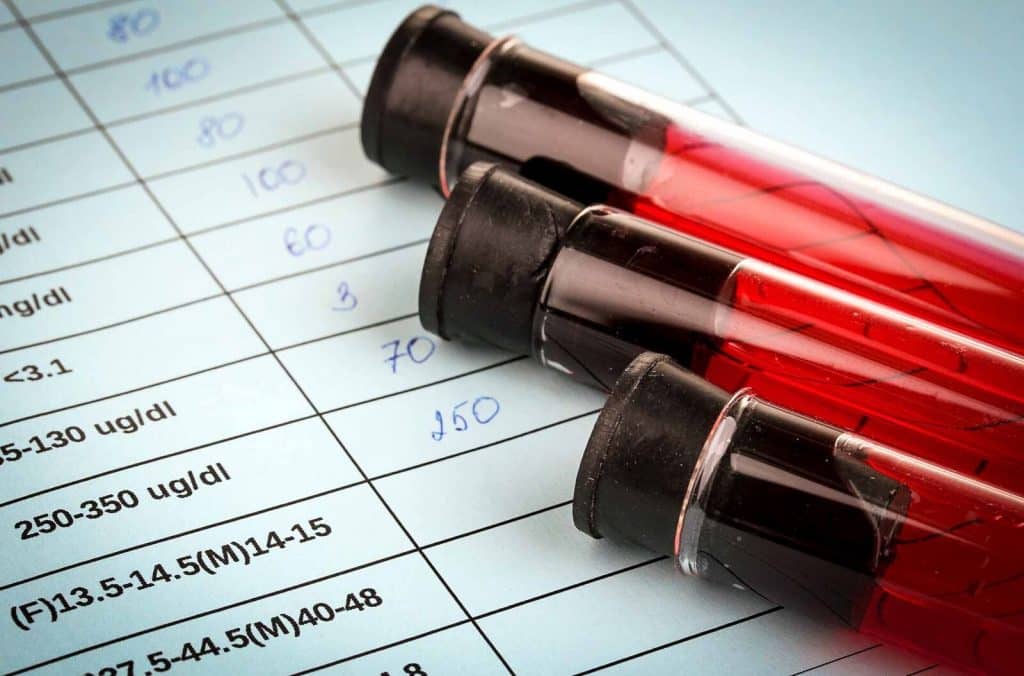 Hormones Articles: Everything You Need to Know - Anabolic Health